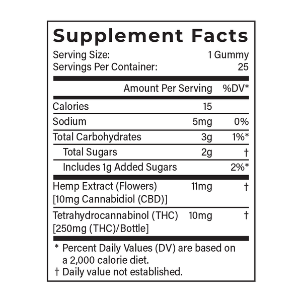 Budder 10mg Delta 9 THC Gummies | Blackberry Lime – Kota Botanics