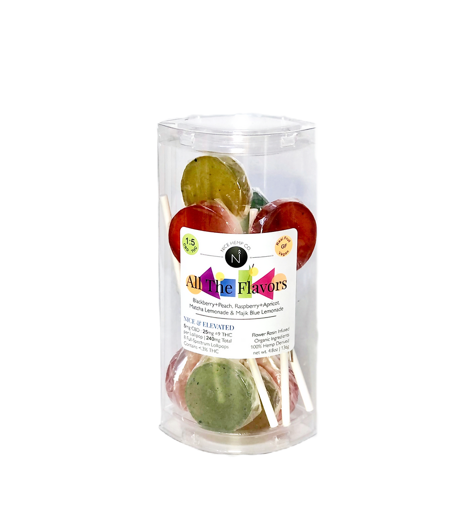 Nice Hemp Co. 5:1 CBD THC Lollipop | All Flavors – Kota Botanics